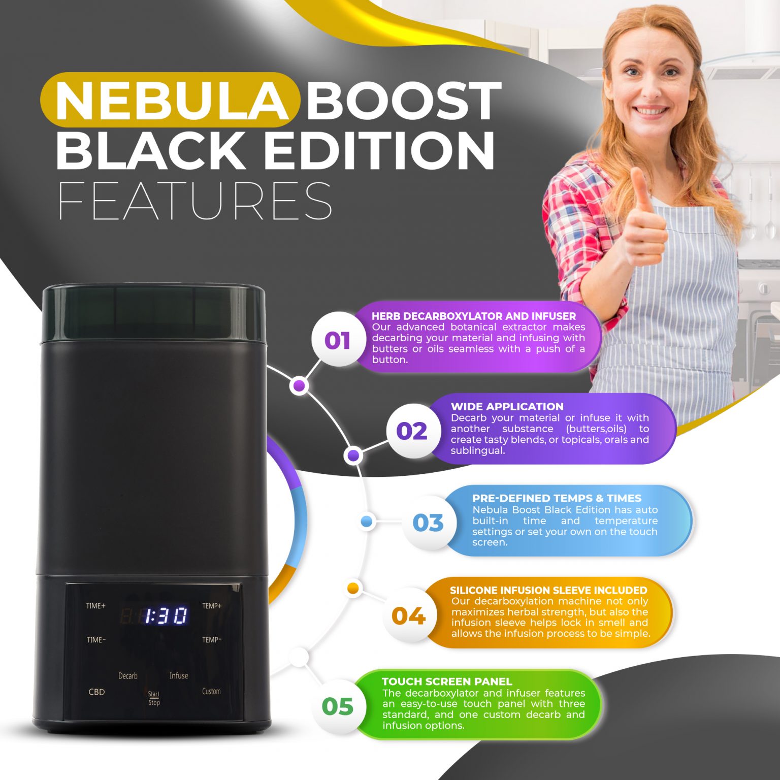 Nebula Boost Decarboxylator Black Edition